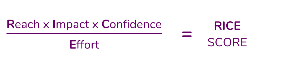 What is Idea Management and How to Do It?