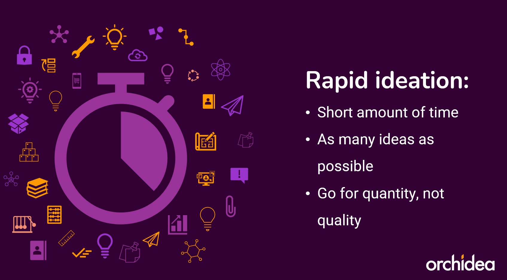 16 Brainstorming Techniques for Boosting Innovation